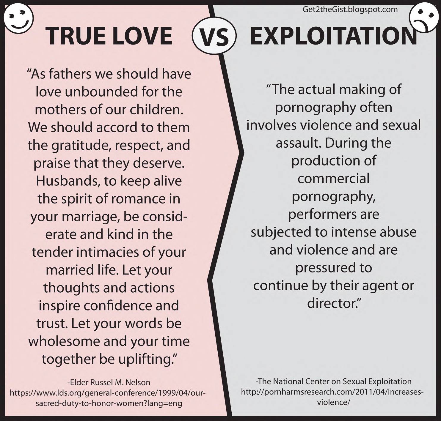 Get to the Gist: Respect vs Violence