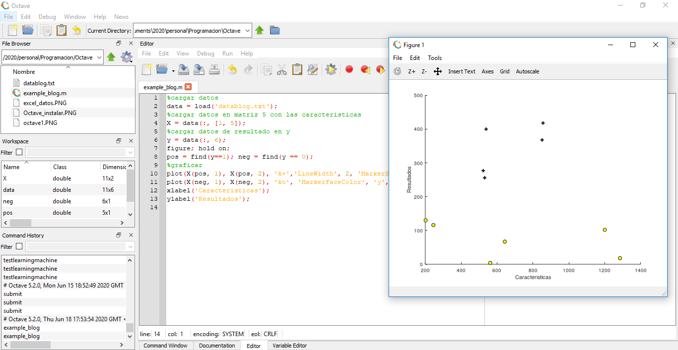 Programación en Octave