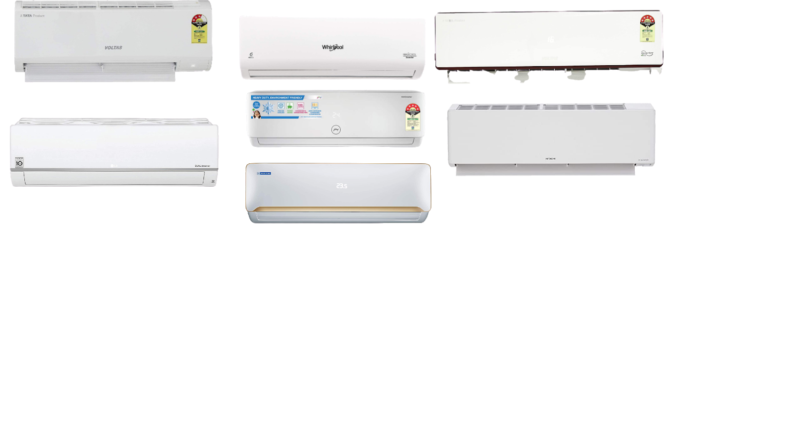 10 Best Split AC In india