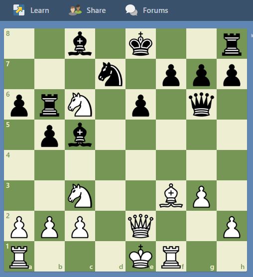 NORTH BELFAST CHESS CLUB: FORCED CHECKMATE? NORTH BELFAST CHESS CLUB: FORCED CHECKMATE?