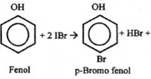 Ilmu Farmasi: FENOL