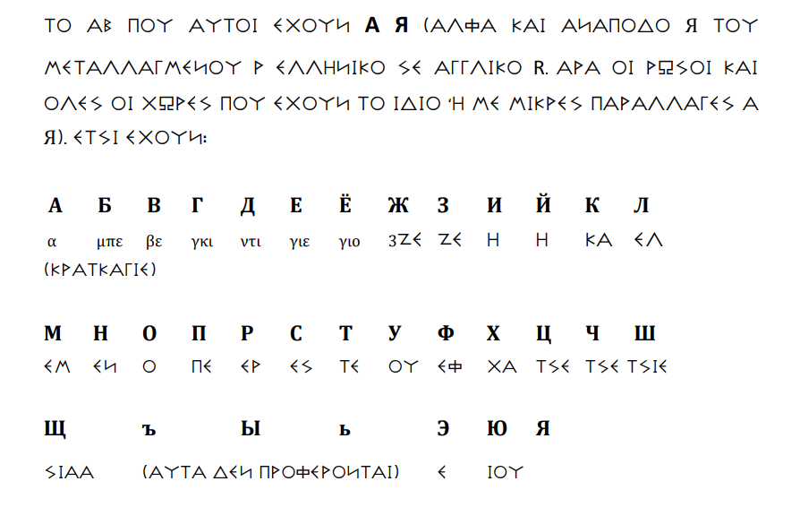ΑΛΛΑΖΟΝΤΑΣ ΤΗΝ ΠΡΟΦΟΡΑ ΣΤΟ ΣΥΜΒΟΛΟ, ΔΕΝ ΑΛΛΑΖΕΙΣ ΤΗΝ ΓΡΑΦΗ ΤΟΥ - ΤΑΜΥΝΕΣ