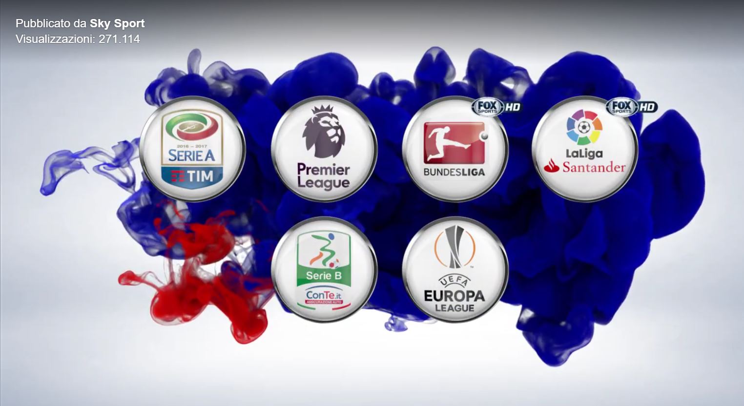 Pubblicità promo Sky Calcio 2016 con Allegri, Ancelotti, Di Francesco ...