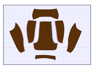 Pattern Engineering and basic work flow for pattern Engineering on a ...