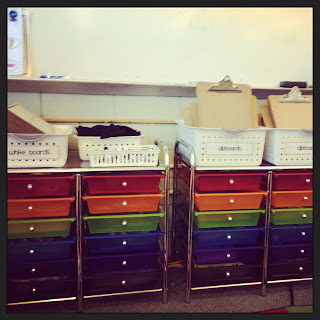 Setting Up iPads in Our Classroom | 3rd Grade Thoughts