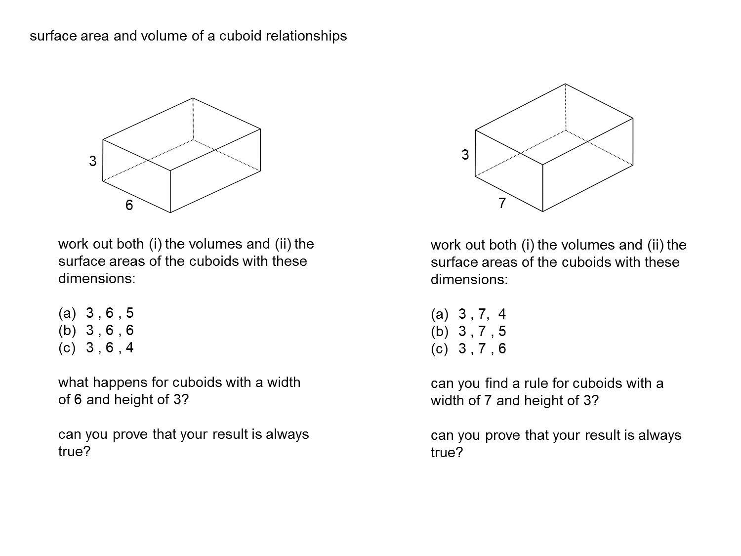 MEDIAN Don Steward mathematics teaching: lovely cuboids