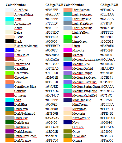 CONOCIENDO SOBRE ADOBE FLASH: CÓDIGO RGB
