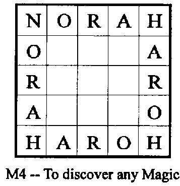 The Paranormal Dimension: How to Use the Abramelin Squares