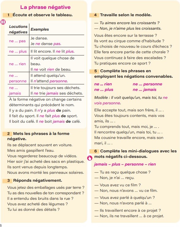 Le français utile: La phrase négative (Booklet, VIIIe classe, Unité 7 ...