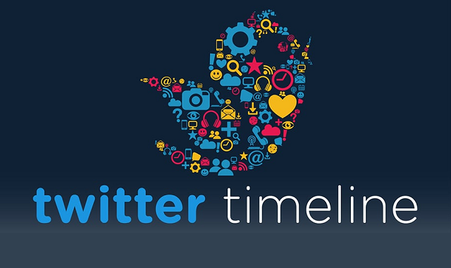 The story of Twitter #infgraphic - Visualistan