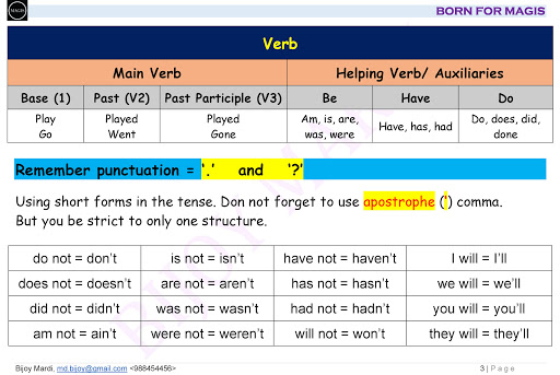 MAGIS: Understanding Structures of Tenses