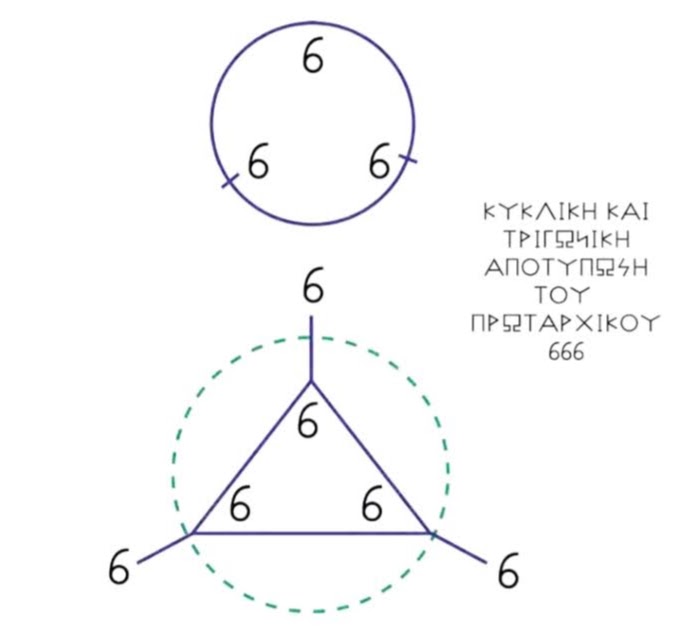 ΑΡΧΙΚΗ ΤΡΙΑΔΑ 666