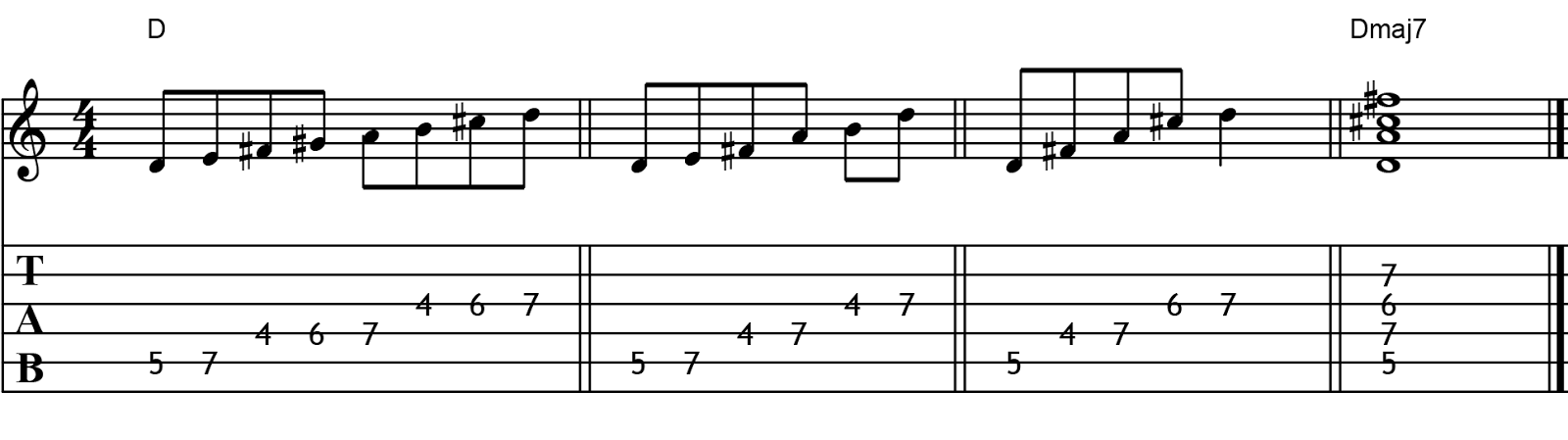 My Favorite "4-Step" Key Signature Exercise [KILLER LESSON!] | Creative ...