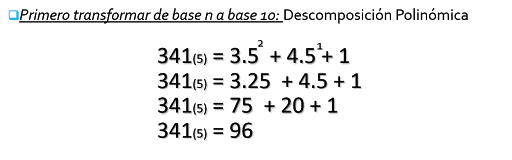 CONVERSIÓN DE NÚMEROS A BASES DIFERENTES