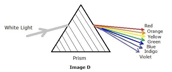 Basic concepts, fundamentals, working principles and applications of ...