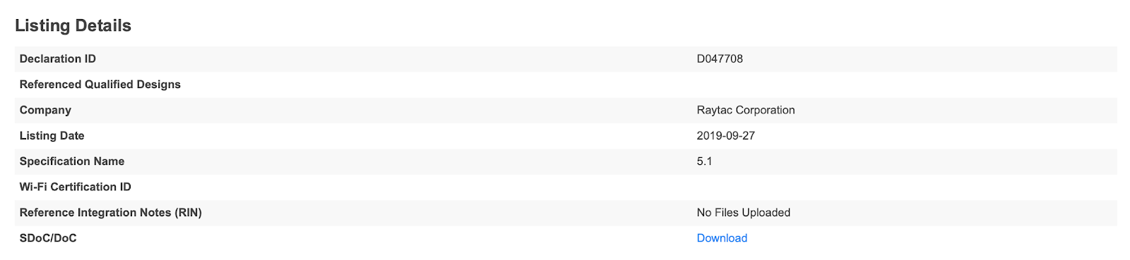 Nordic Bluetooth & WiFi Module: Raytac nRF52 Modules Bluetooth ...