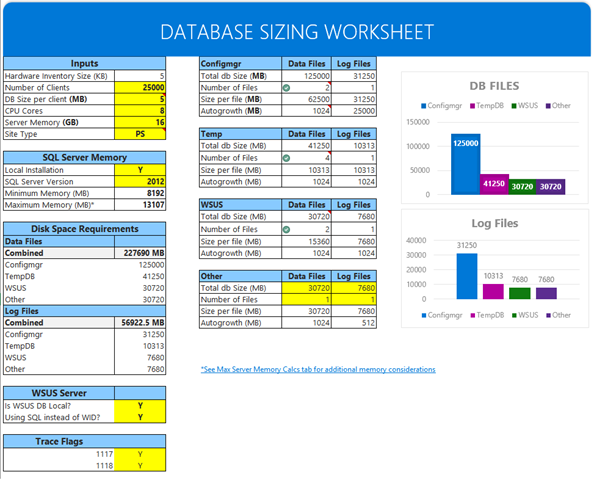 Tools - Database Sizing Calculator