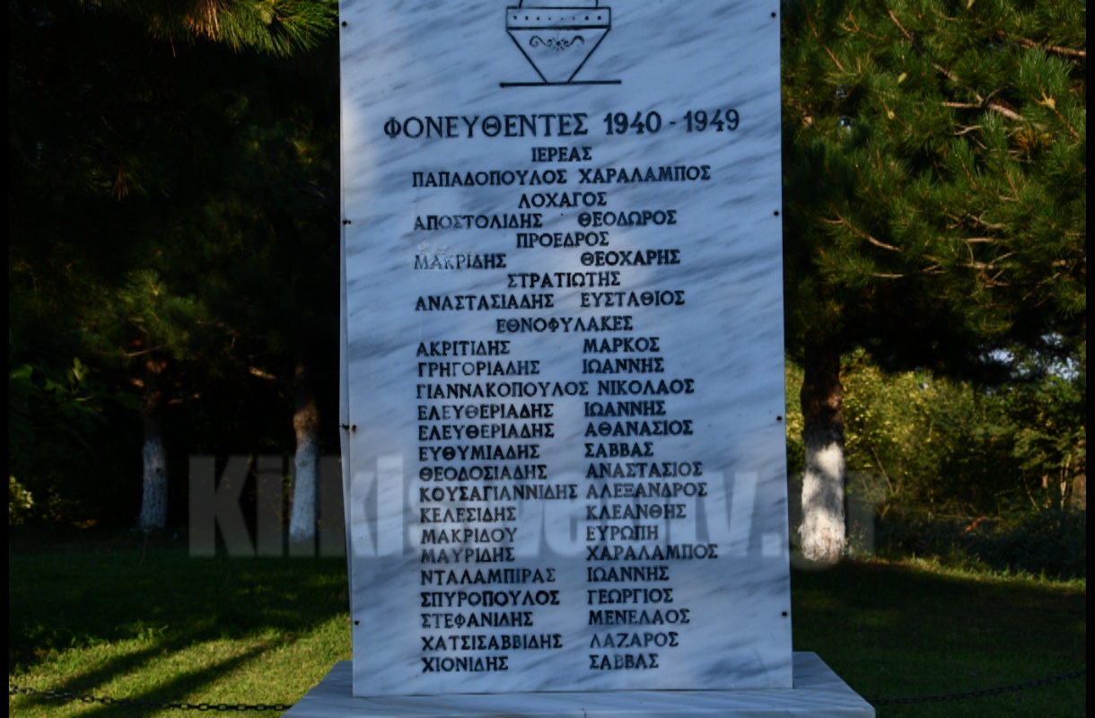 ΦΩΤΟΓΡΑΦΙΚΟ ΑΛΜΠΟΥΜ ΑΠΟ 367 ΦΩΤΟ ΑΠΟ ΤΗΝ ΠΑΝΗΓΥΡΙ ΣΤΙΣ ΜΟΥΡΙΕΣ ΚΙΛΚΙΣ 5 ...
