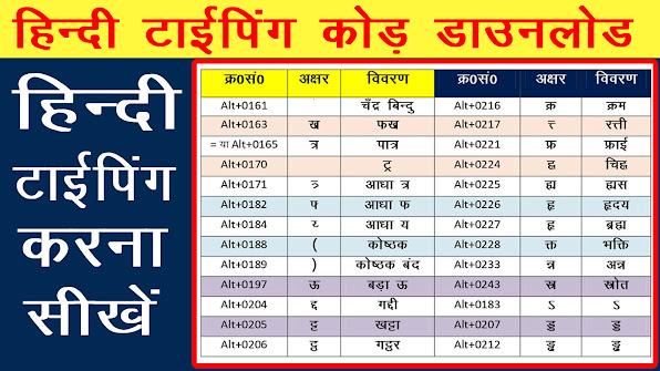 Kruti dev hindi typing chart - fetirepublic