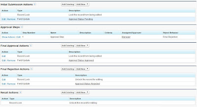 The Christopher Alun Lewis Blog: Making rejection comments mandatory in ...