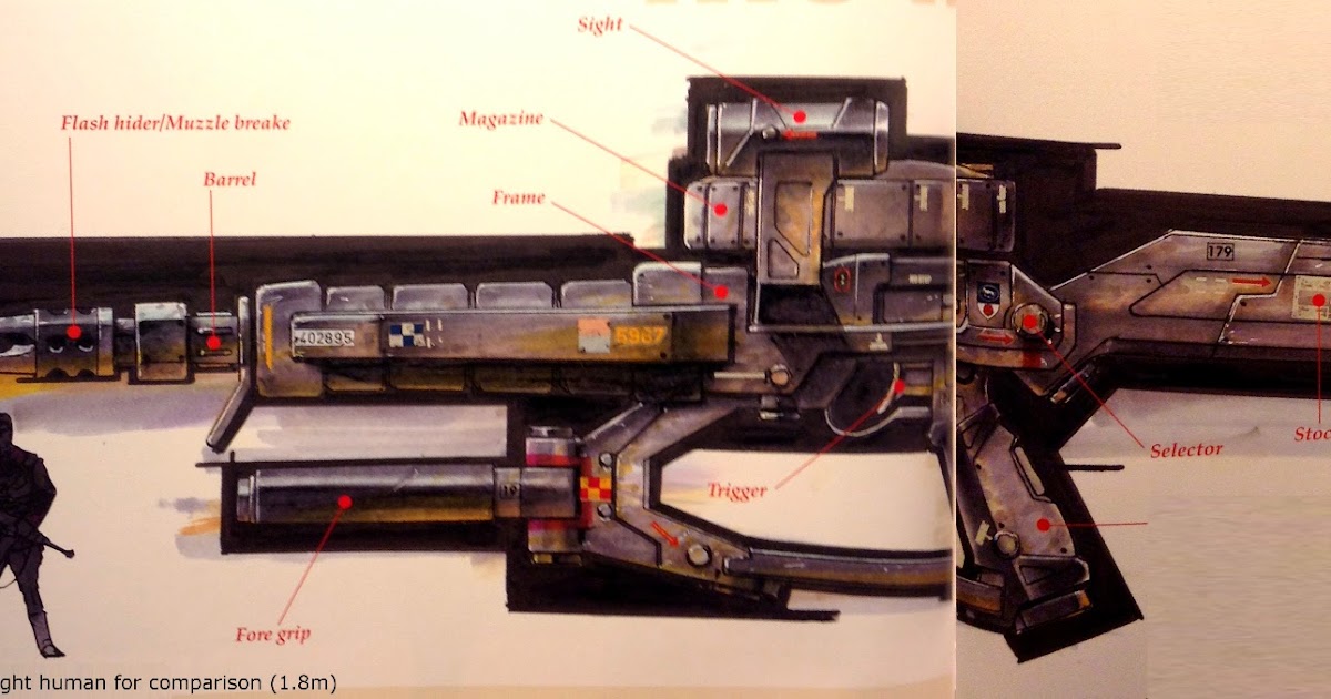 Anaheim Journal: MMP-78 Zaku Machine Gun