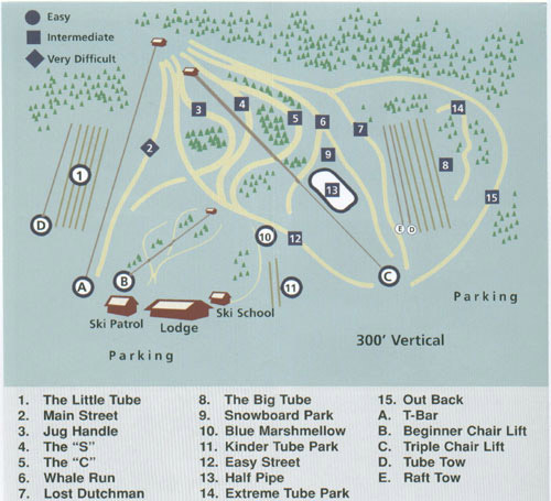 Blue Marsh Ski Area, Bernville, PA