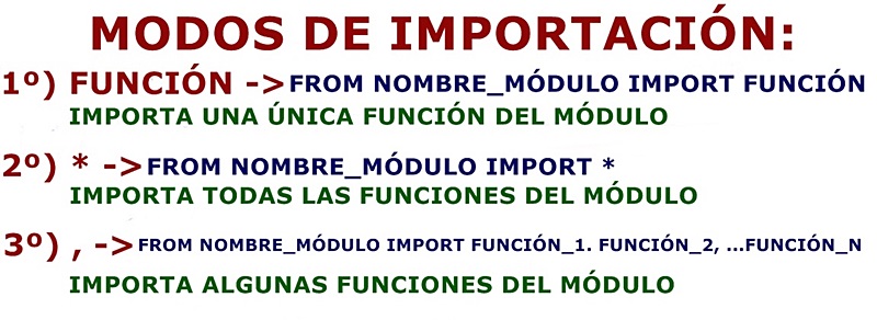 APRENDER A PROGRAMAR CON PYTHON: T1. IMPORTACIONES. HACIENDO CRECER TU ...