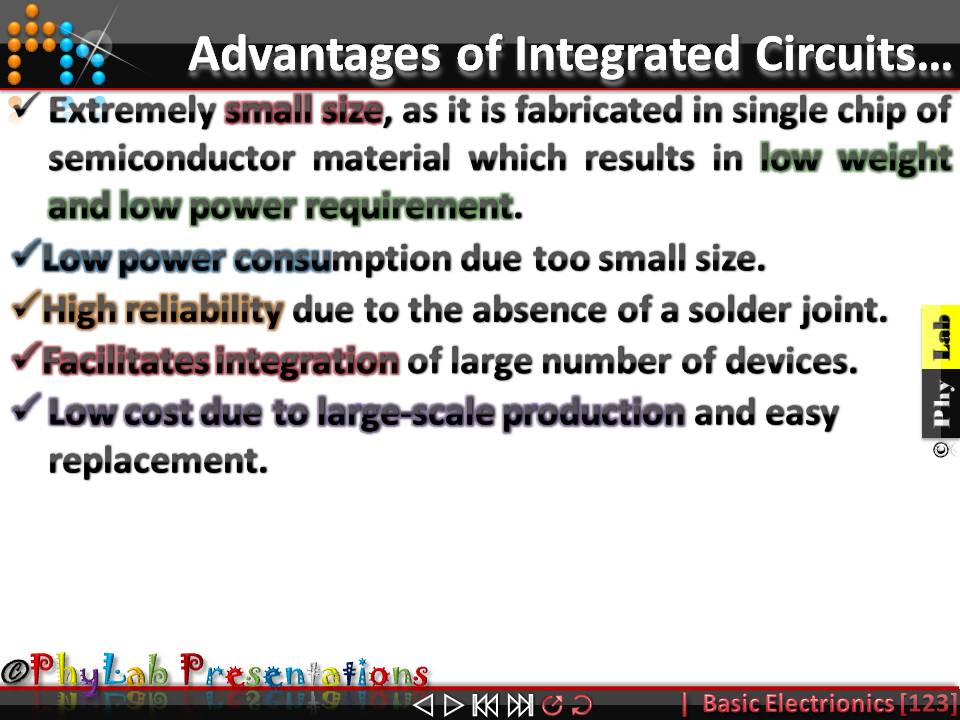 PhyLab-Educate: Digital Circuit | Discrete and Integrated Circuits