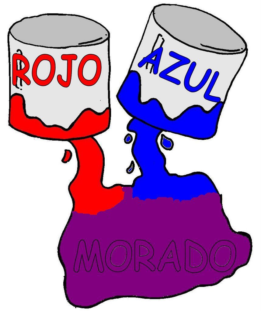 El Aula de Infantil de Charo: MEZCLAS DE COLORES BÁSICOS