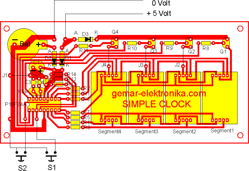 Perhitungan Pengecoran Lantai: Jam digital