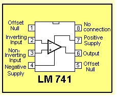 Electronic circuit, componnent data, lesson and etc….: 741 Operational ...