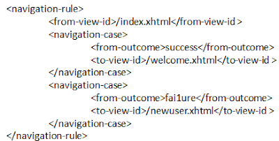 Navigation Types: Static and Dynamic