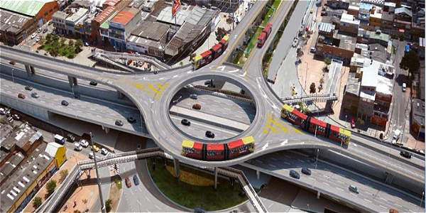 Grade separated intersection - Definition & Advantage & Disadvantage ...