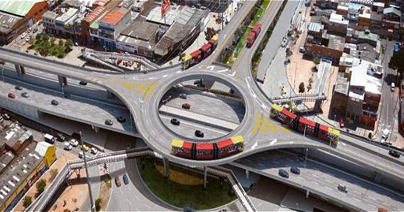 Grade separated intersection - Definition & Advantage & Disadvantage ...