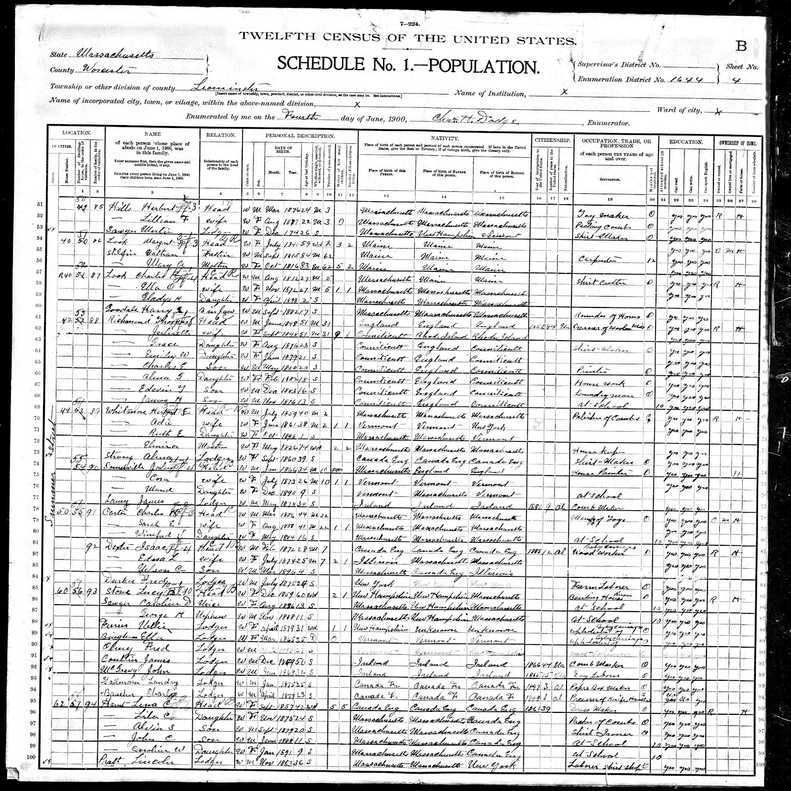 Genea-Musings: Treasure Chest Thursday - 1900 U.S. Census Record for ...