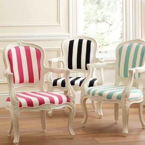Eye For Design: Decorating With Stripes
