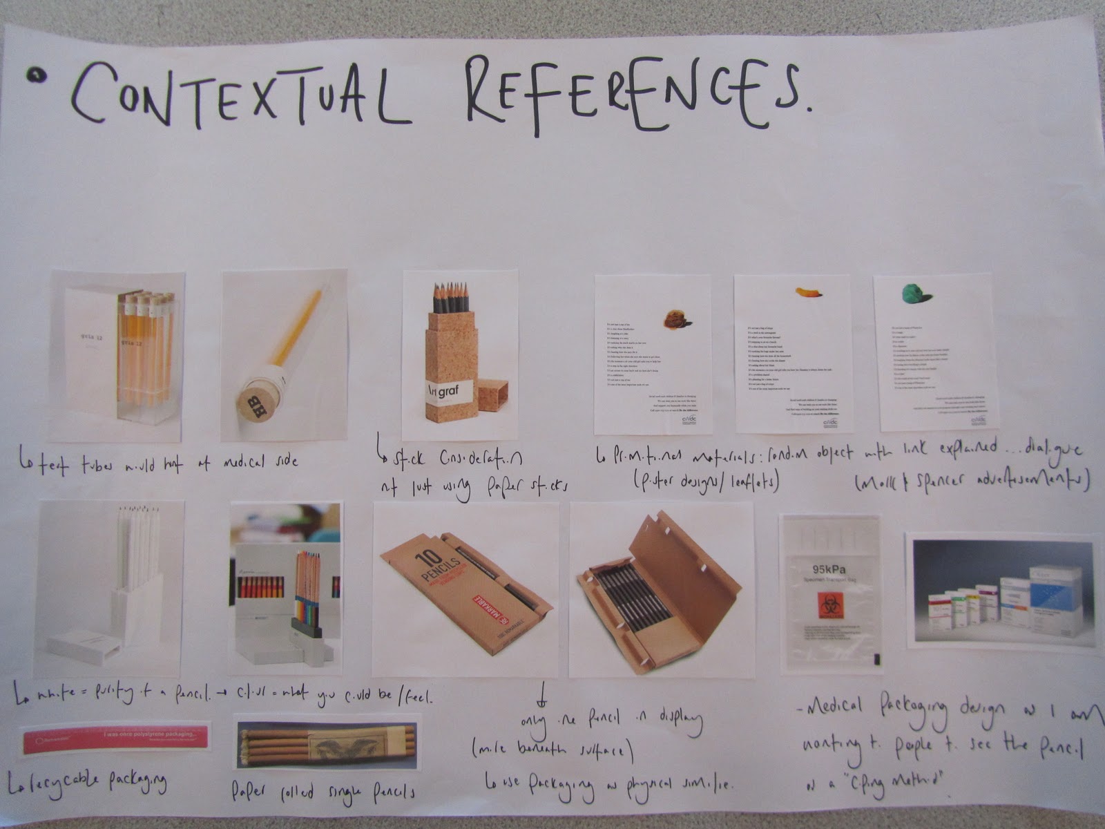 Design Practice: WHAT IS GOOD//Concept Boards.