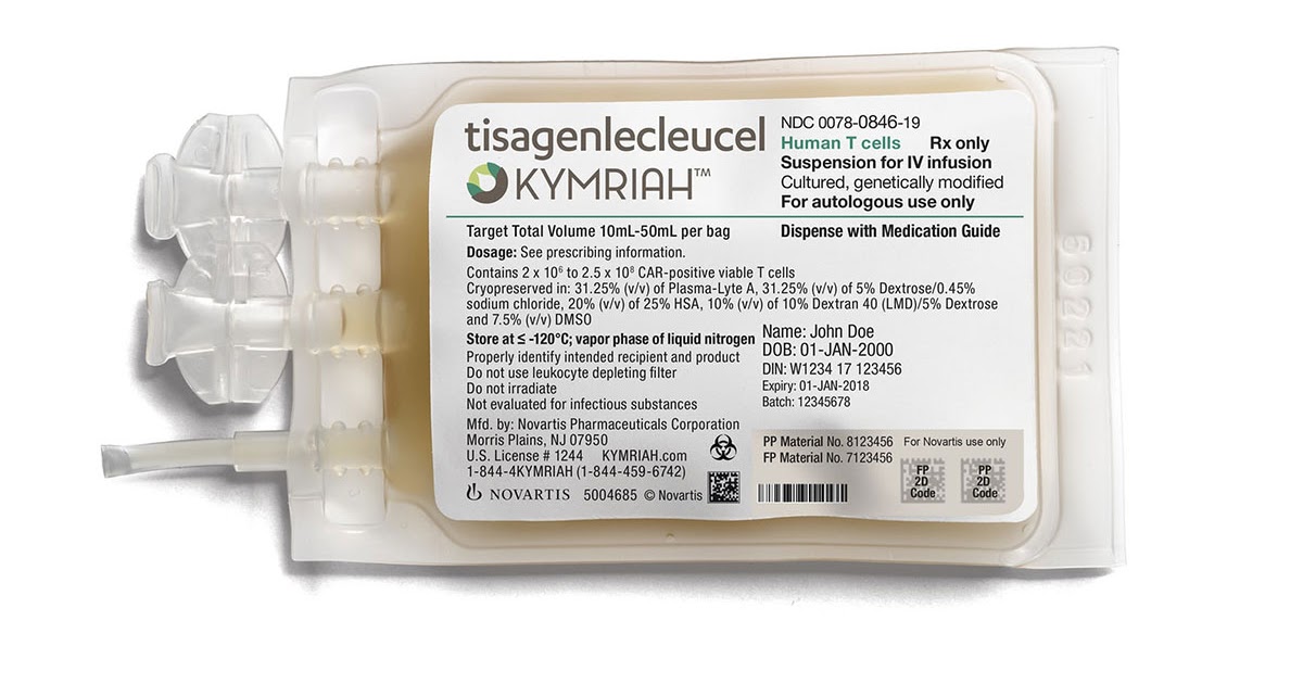 Ob/Gyn Updated : FDA approves world’s first pioneering gene therapy for ...