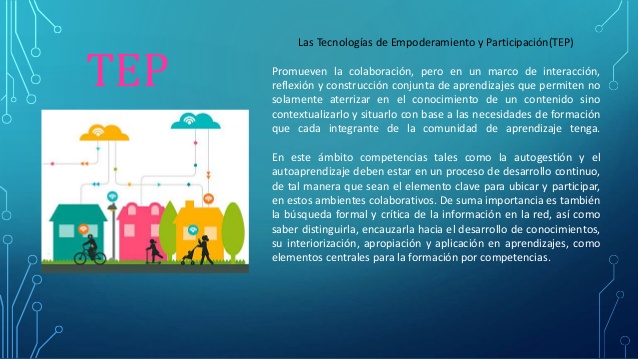 Características de las TIC, TAC y TEP