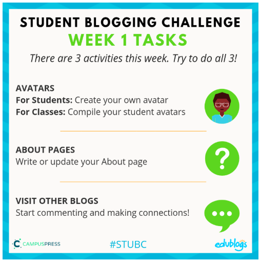 Mrs. Yollis' Classroom Blog: Student Blogging Challenge Begins!