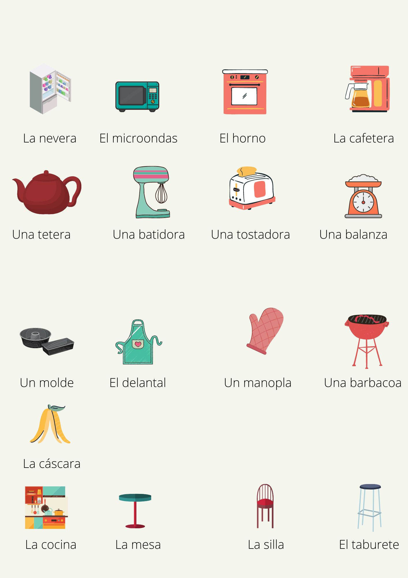 Clase de Español Colegio Cousteau: Vocabulario de la cocina