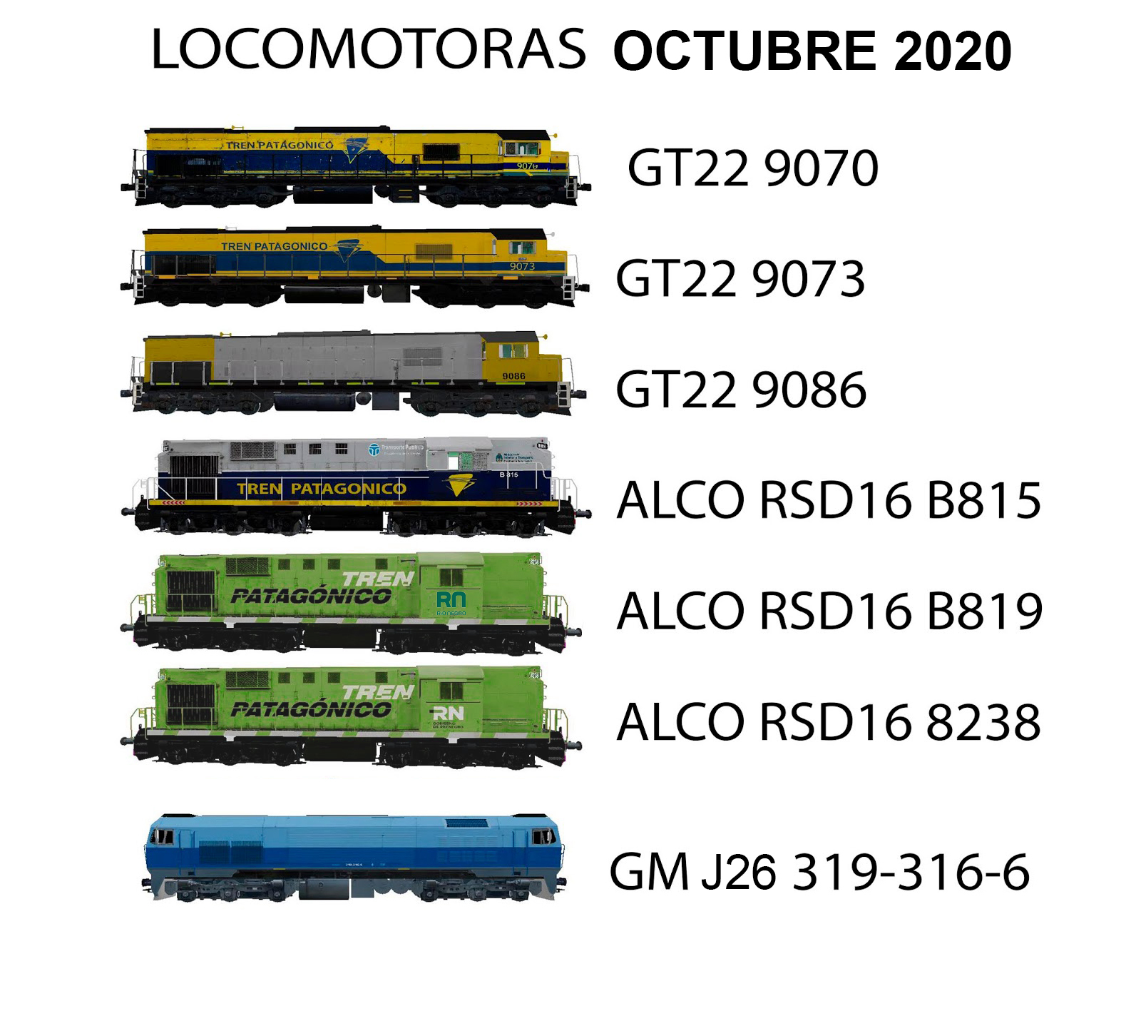 Tren Patagónico Virtual: DESCARGAS DE MATERIAL PARA OPEN RAILS