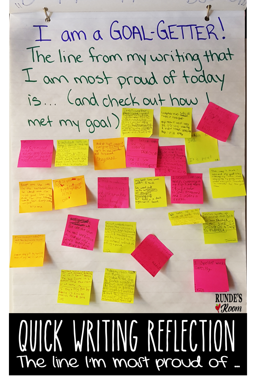 Quick Writing Reflection | RUNDE'S ROOM