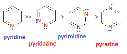 Welcome to Chem Zipper.com......: What is correct basicity order of ...