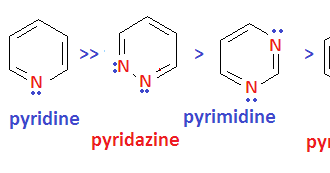 Welcome to Chem Zipper.com......: What is correct basicity order of ...