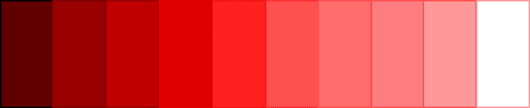 El arte en la Educación: EL ACROMATISMO Y EL MONOCROMATISMO