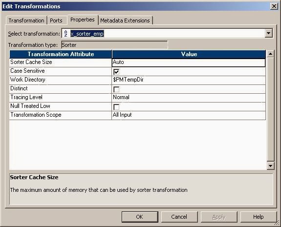 Databases & Data Warehousing Concepts: Sorter Transformation In Informatica