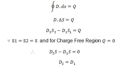 Formula for Solving Boundary Condition in EMFT - Learn4GATEpsu