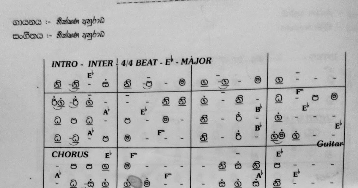 Sinhala Notation , Sinhala Piano Notes , Sinhala Keyboard Notations