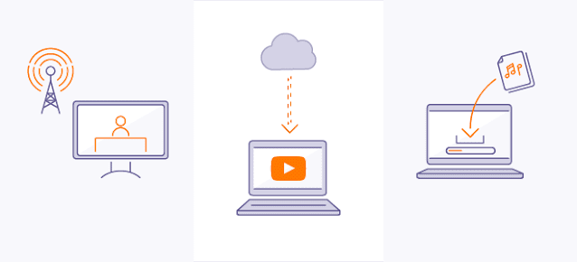 What is Streaming? Streaming là gì?